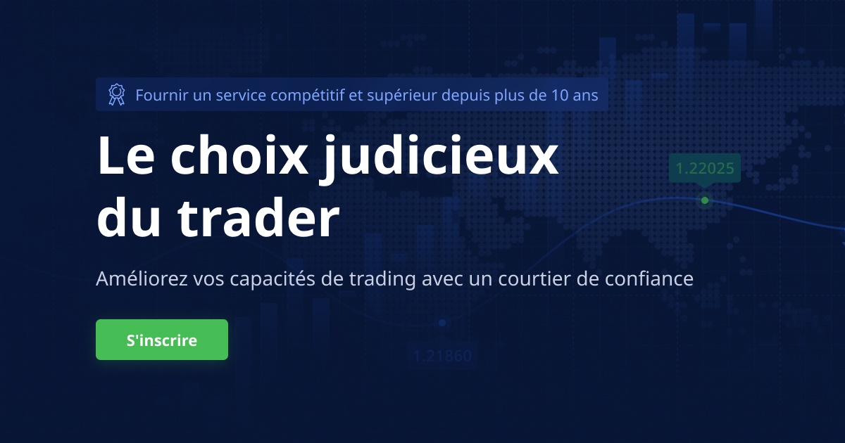 FXChoice — Courtier Forex (FX) en ligne leader